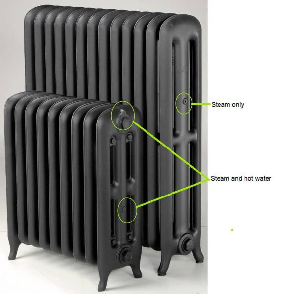 Blog hot water vs steam cast iron radiator | ECORAD